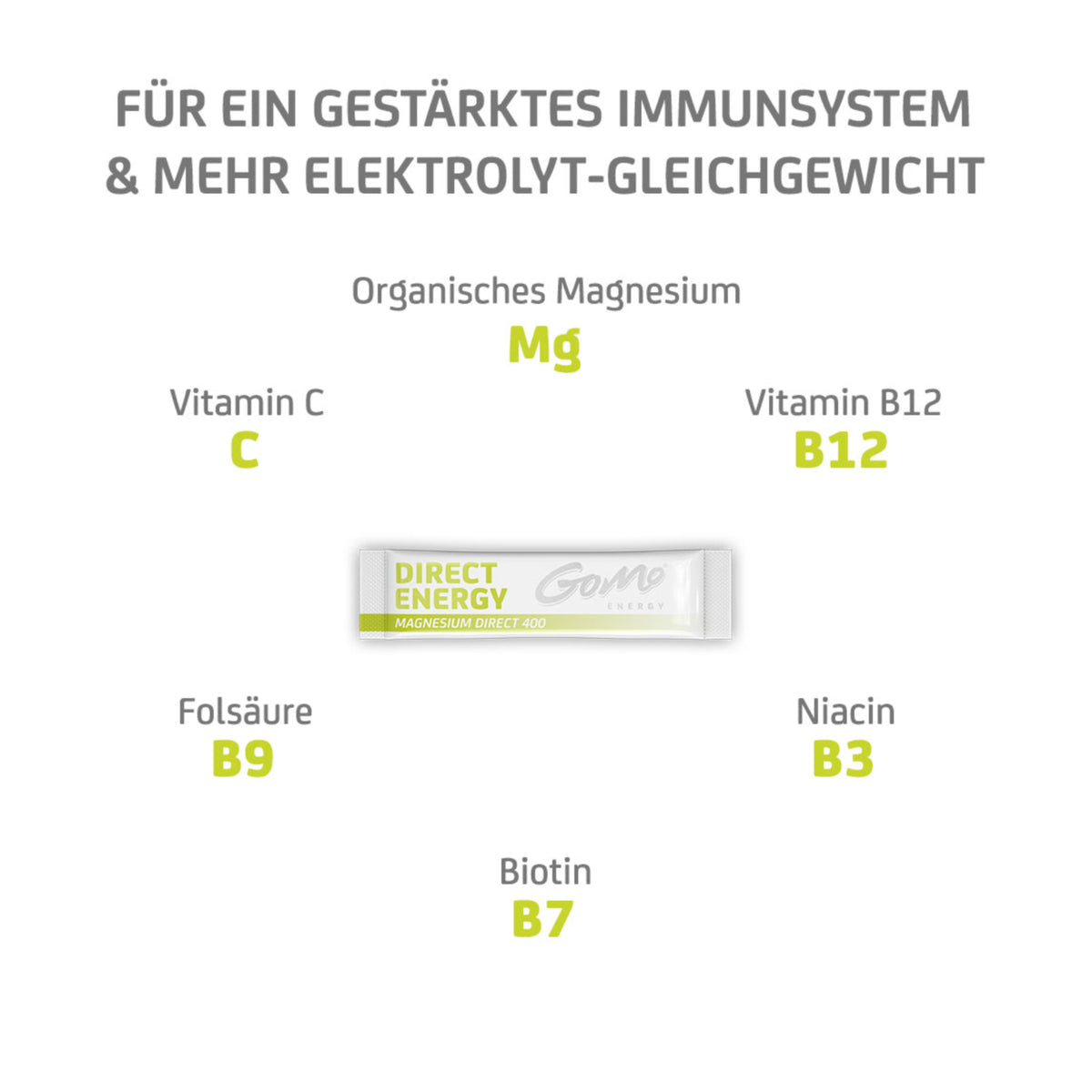 INSTANT MAGNESIUM 400 Sticks - 30 Portionen – Secend.ch